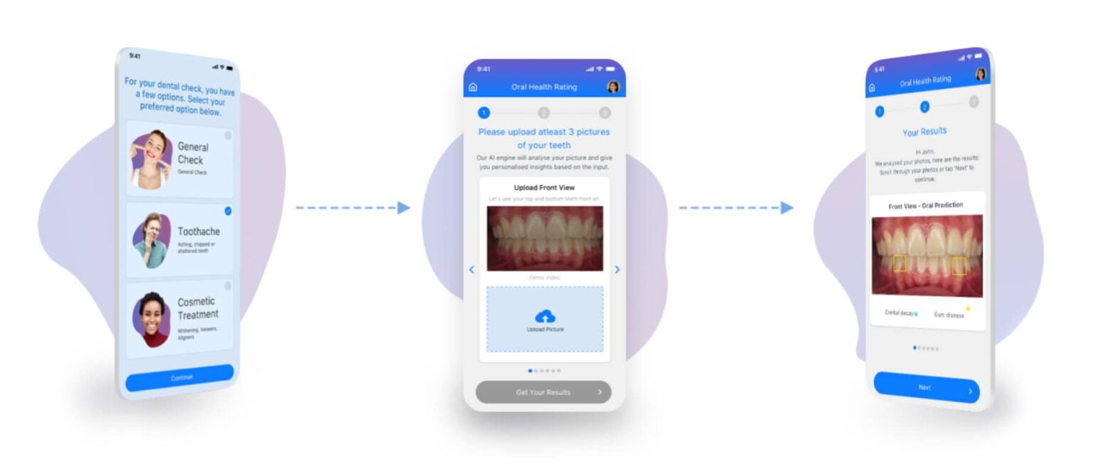 Smilo.ai Virtual Dentist - Better Dental Experience Anywhere